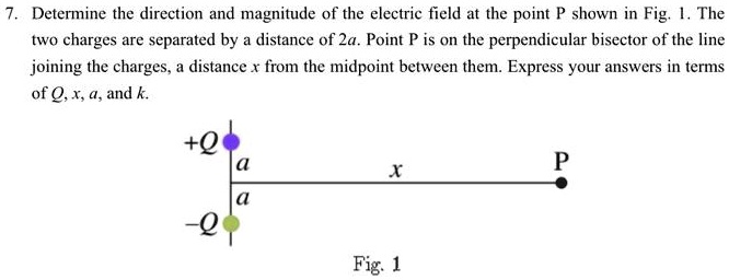 7. Determine the direction and magnitude of the electric field at the point P shown in Fig. 1 ...