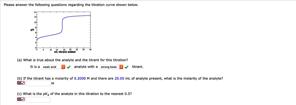 [GET ANSWER] Please answer the following questions regarding the titration curve shown below. PH ...
