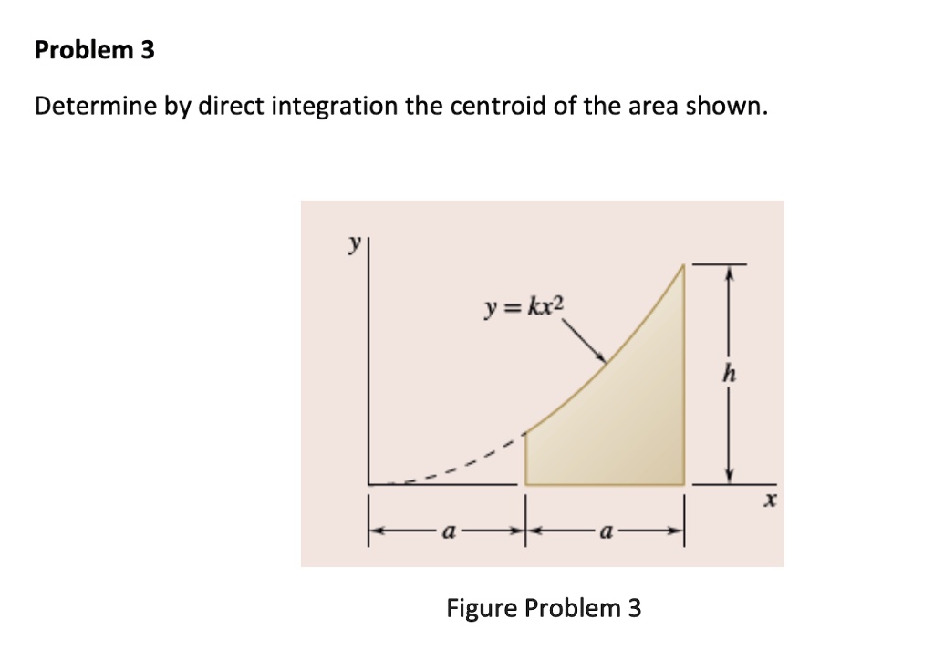 Problem 3 Determine by direct integration the centroid of the area ...