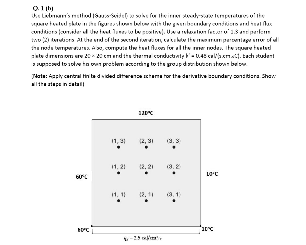 SOLVED: Q.1 (b) Use Liebmann's method (Gauss-Seidel) to solve for the ...