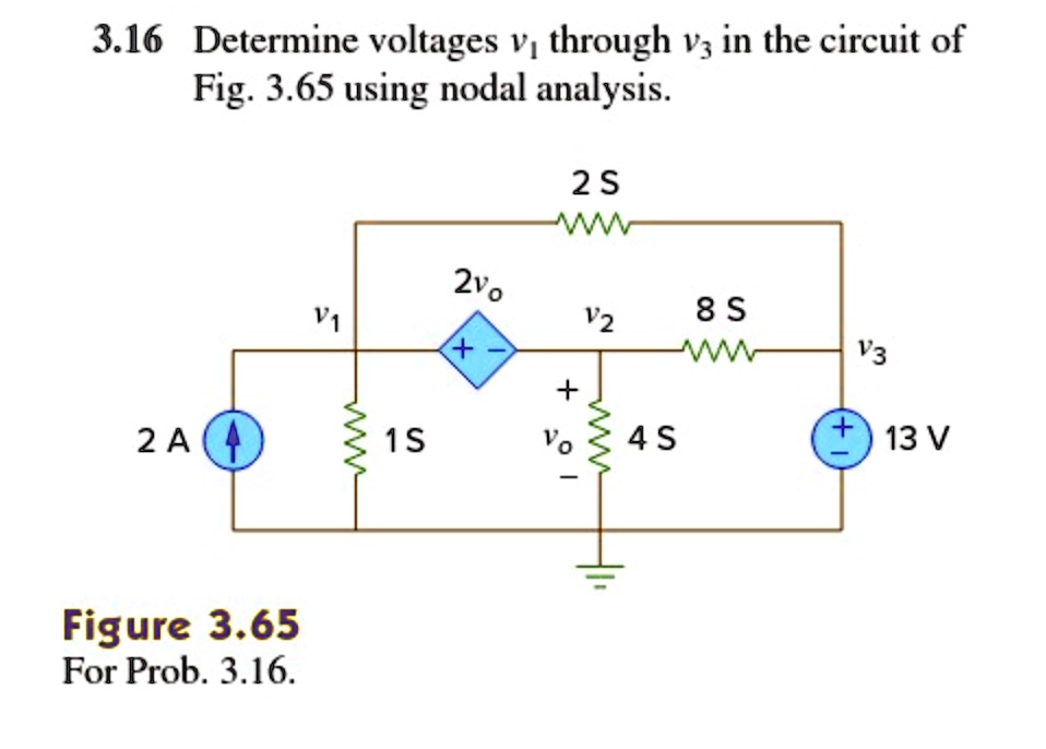 SOLVED: 3.16 Determine voltages v1, v2, and v3 in the circuit of Fig. 3.65 using nodal analysis ...