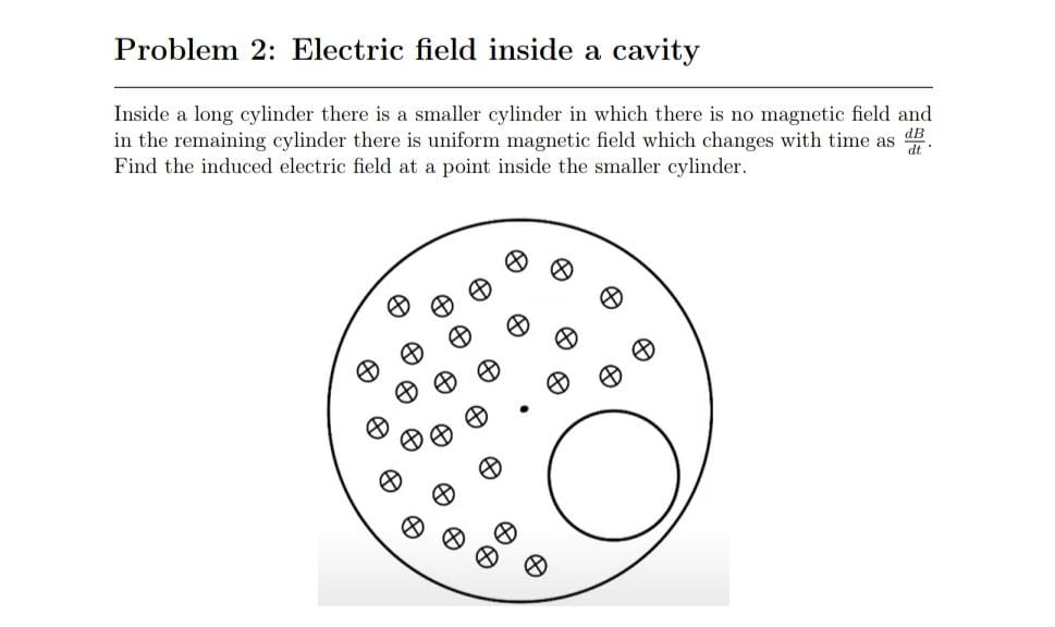 Problem 2: Electric field inside a cavity Inside a long cylinder there ...