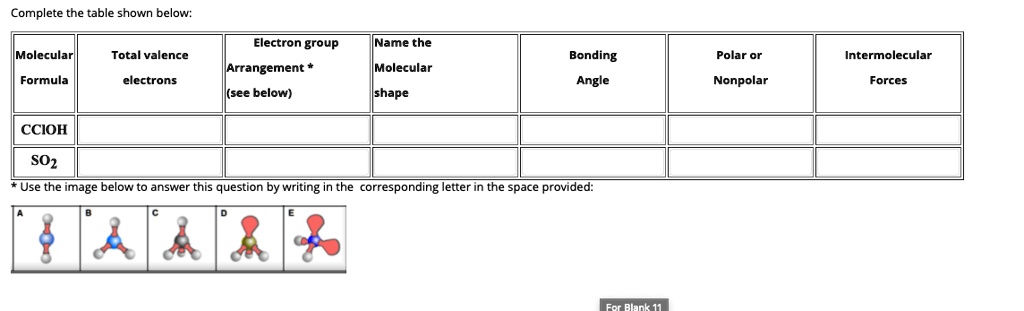 SOLVED: Thank you! Complete the table shown below: Electron group ...
