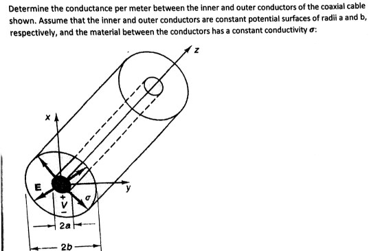 SOLVED: Determine the conductance per meter between the inner and outer ...
