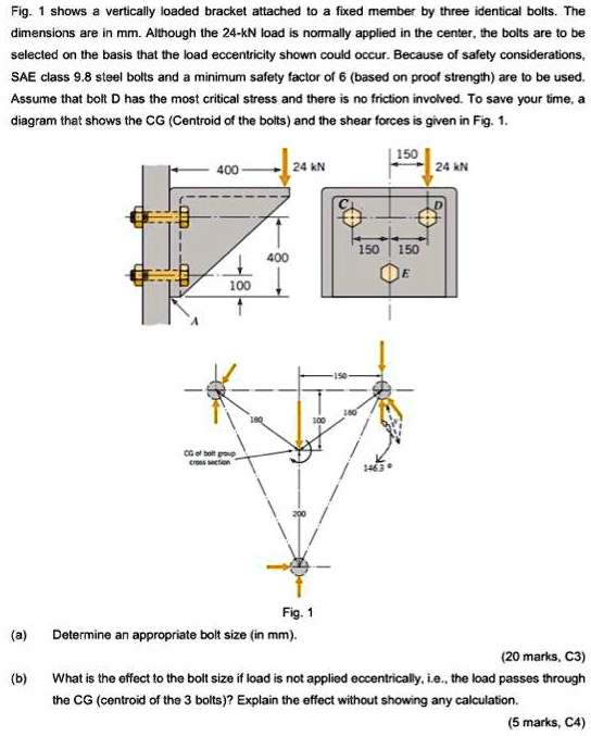 Fig. 1 shows a vertically loaded bracket attached to a fixed member by ...