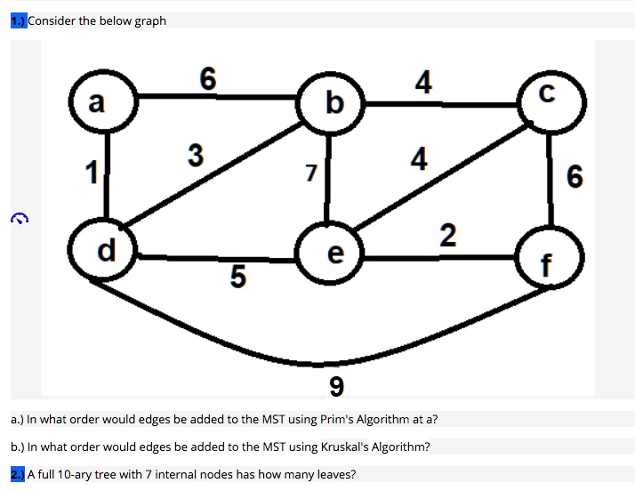 consider the below graph 4 a b 3 6 2 a in what order would edges be ...