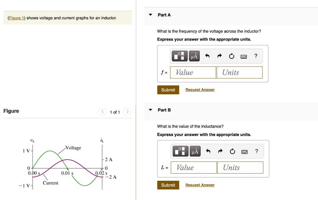SOLVED: Part A (Figure shows voltage and current graphs for an inductor.) What is the frequency ...