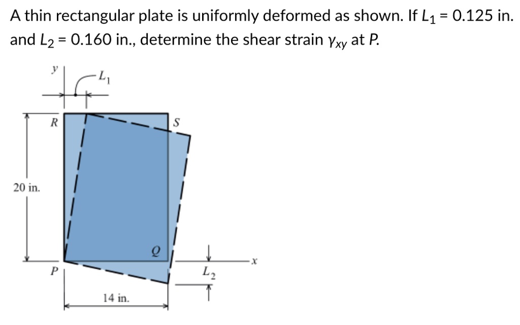 a thin rectangular plate is uniformly deformed as shown if l1 0125 in and l2 0160 in determine ...