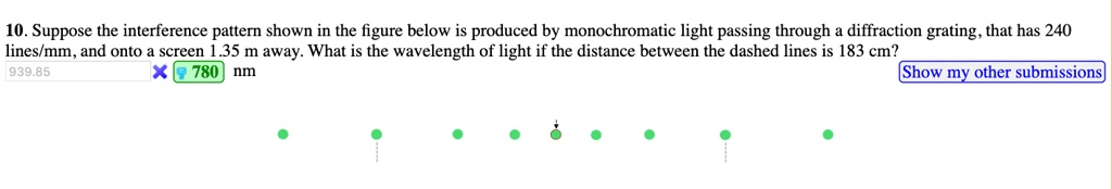 SOLVED: 10 Suppose the interference pattern shown in the figure below ...