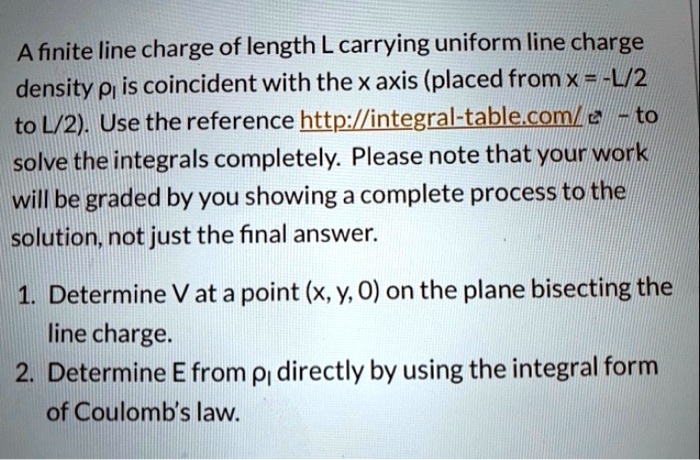 A finite line charge of length L carrying uniform line charge density ...