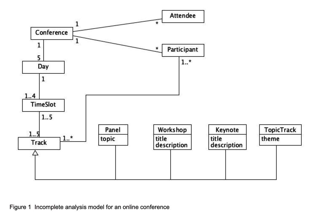 SOLVED: Question 4: This question is based on Block 2, Units 6 and 7. a. Consider the analysis ...