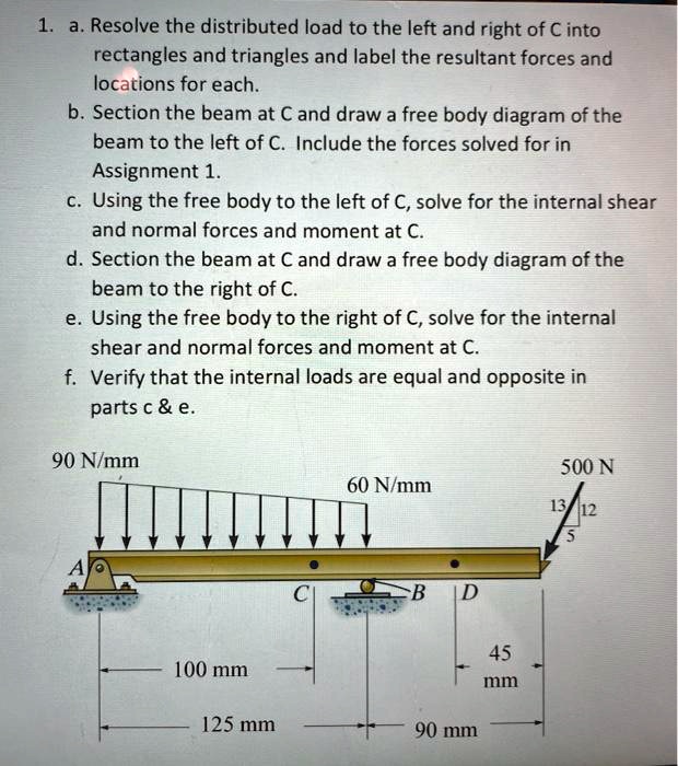 SOLVED: a. Resolve the distributed load to the left and right of C into ...