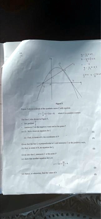 Figure 5 shows a sketch of the quadratic curve C with equation y = (1 ...