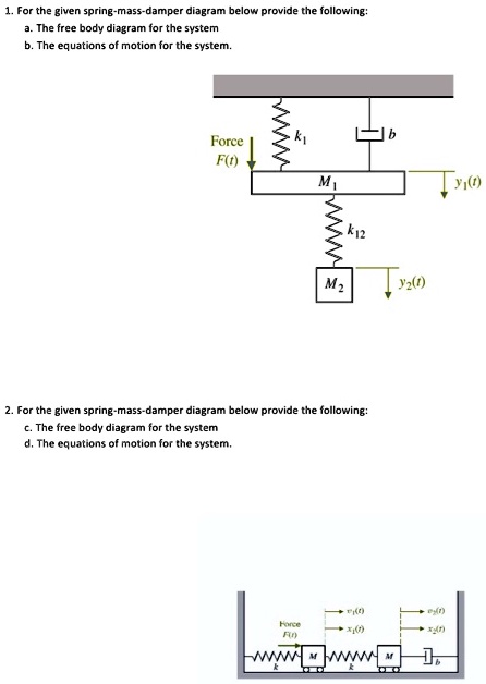 SOLVED: controls 1. For the given spring-mass-damper diagram below ...