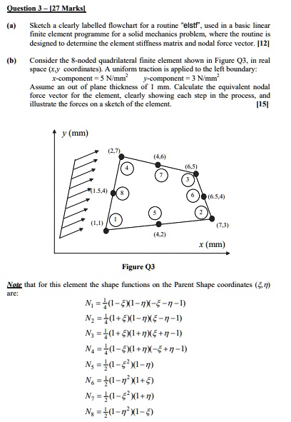 SOLVED: Question 3 [27 Marks] (a) Sketch a clearly labelled flowchart for a routine elstf, used ...