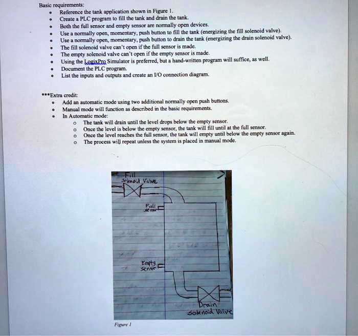 Basic requirements: • Reference the tank application shown in Figure 1 ...