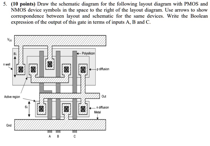 SOLVED: 5. (10 points) Draw the schematic diagram for the following layout diagram with PMOS and ...