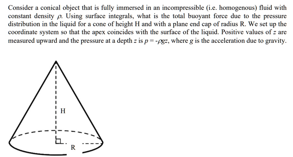 Consider a conical object that is fully immersed in an...