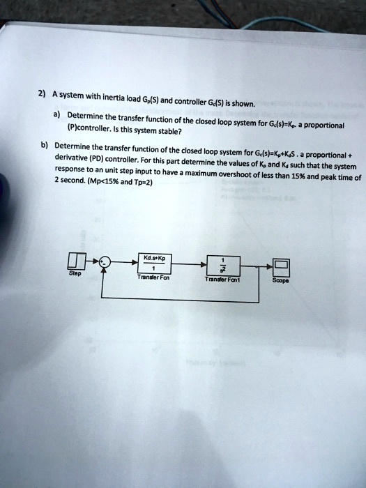 2) A system with inertia load Gp(S) and controller Gc(S) is shown. a) Determine the transfer ...