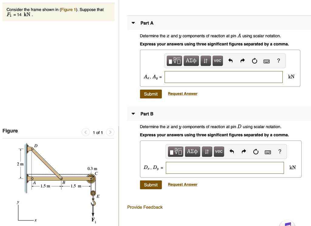 SOLVED: Consider the frame shown in (Figure 1).Suppose that F=14 kN. Part A Determine the and y ...