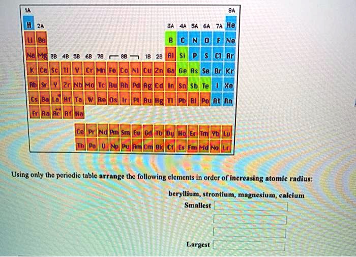VIDEO solution: 4B 58 68 78 C-88 Fe [Coe Xe Using only the periodic table, arrange the following ...