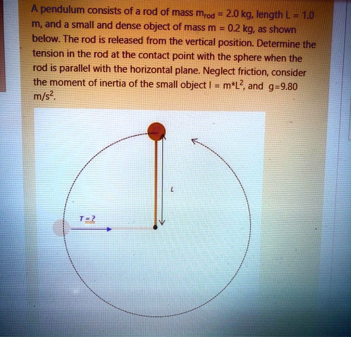 A pendulum consists of a rod of mass mrod = 2.0 kg, length L = 1.0 m ...