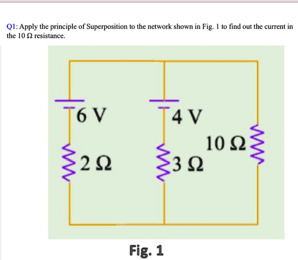 Q1: Apply the principle of Superposition to the network shown in Fig. 1 to find out the current ...