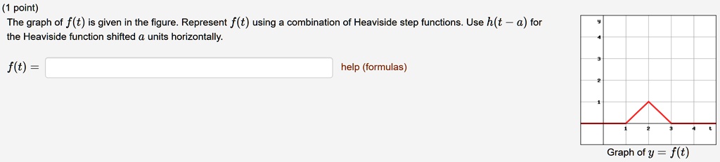 SOLVED: point) The graph of f(t) is given in the figure. Represent f(t ...