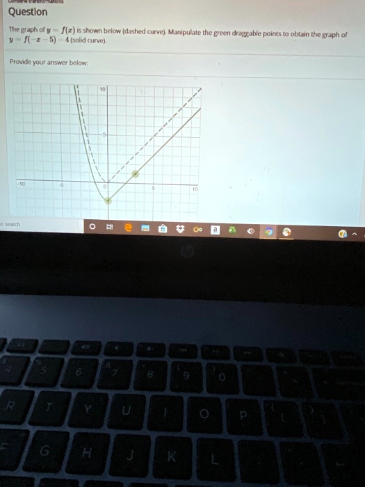 Question The graph of y = f(x) is shown below (dashed curve). Manipulate the green draggable ...
