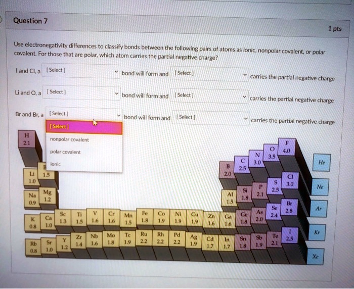 SOLVED: Use electronegativity differences to classify bonds between the following pairs of atoms ...