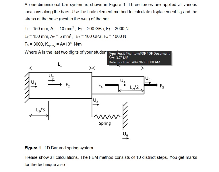 SOLVED: A one-dimensional bar system is shown in Figure. Three forces ...
