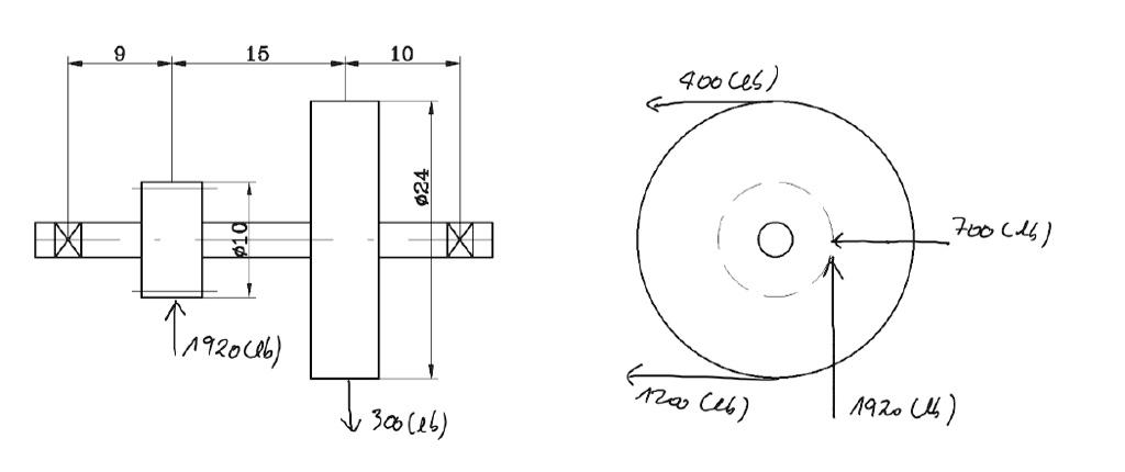 SOLVED: You have a 24 [in] diameter pulley driven by a horizontal belt ...