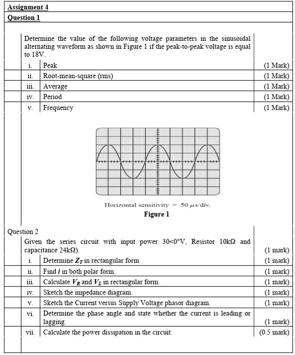 Assignment 4 Question 1 Determine the value of the following voltage parameters in the ...