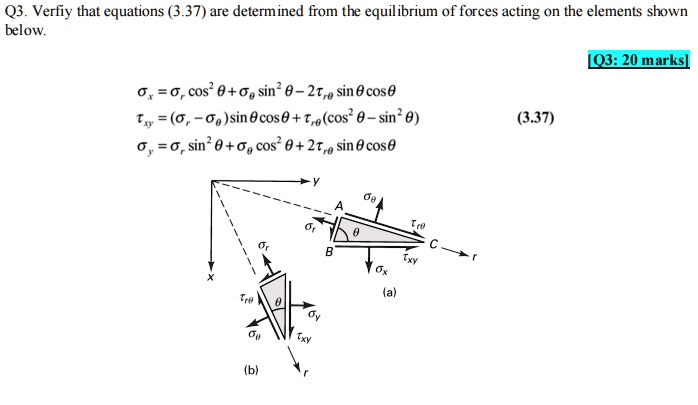 q3verfiy that equations 337 are determined from the equilibrium of forces acting on the elements ...