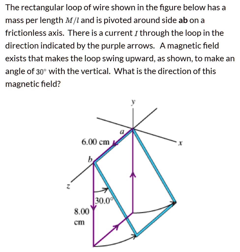 SOLVED: The rectangular loop of wire shown in the figure below has a ...