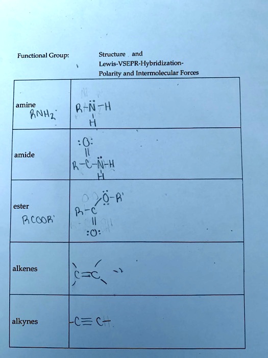 SOLVED: Functional Group: Structure and Lewis-VSEPR-Hybridization ...