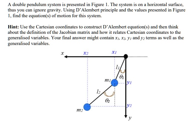 SOLVED: A double pendulum system is presented in Figure 1. The system is on a horizontal surface ...
