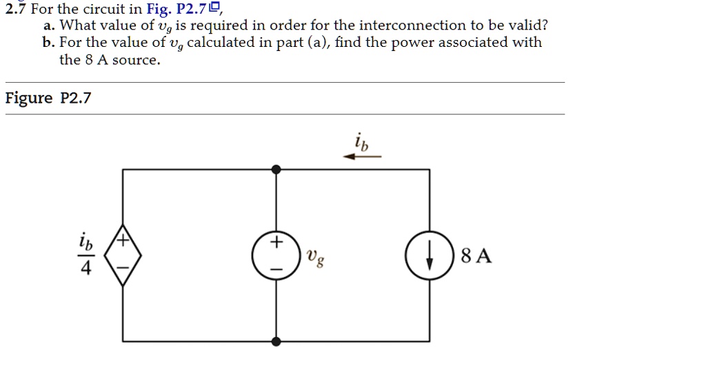 2.7 For the circuit in Fig. P2.7, a. What value of vg is required in ...