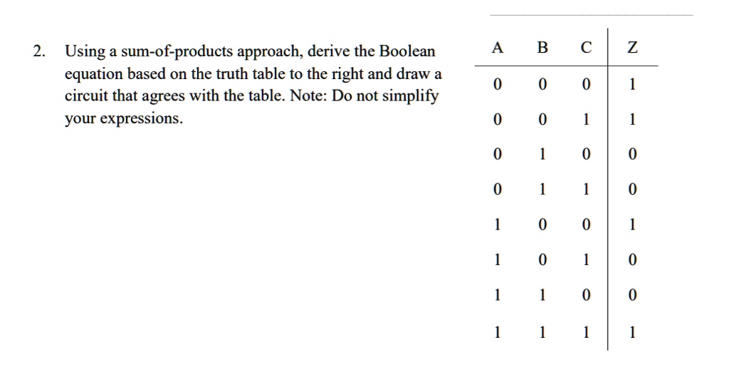 Solved 2 Using A Sum Of Products Approach Derive The Boolean Equation Based On The Truth