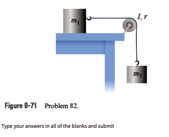 the pulley in figure 8 71 has a moment of inertia of 64 kg m2 about the ...