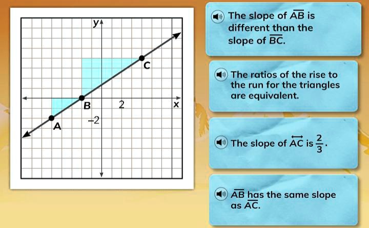 The slope of AB is different than the slope of BC. The ratios of the ...