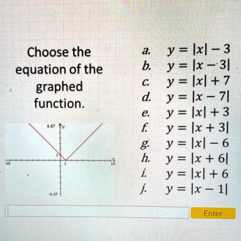 Choose the equation of the graphed function. a. y = |x| - 3 b. y = |x - 3| c. y = |x| + 7 d. y ...