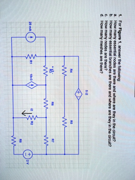 SOLVED: P. 1. 25mA. How many meshes are there? How many nodes are there? WM. For Figure 1 ...