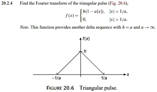 SOLVED: 20.2.4 Find the Fourier transform of the triangular pulse (Fig ...