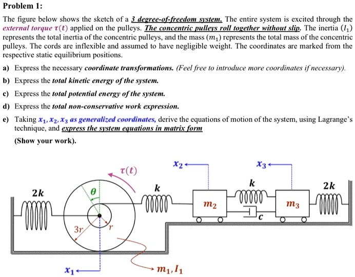 SOLVED: Problem 1: The figure below shows the sketch of a 3-degree-of ...
