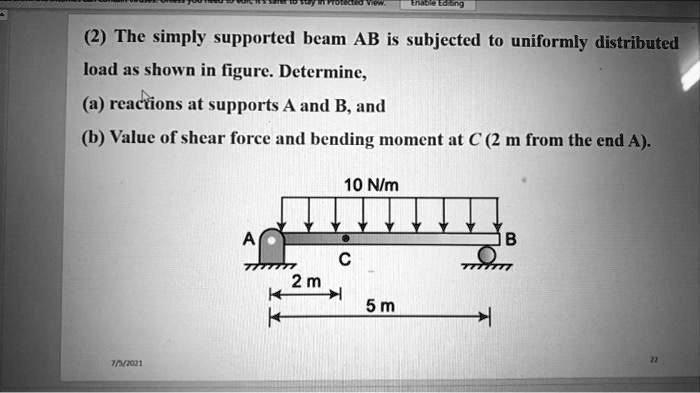 2 the simply supported beam ab is subjected to uniformly distributed load as shown in figure ...