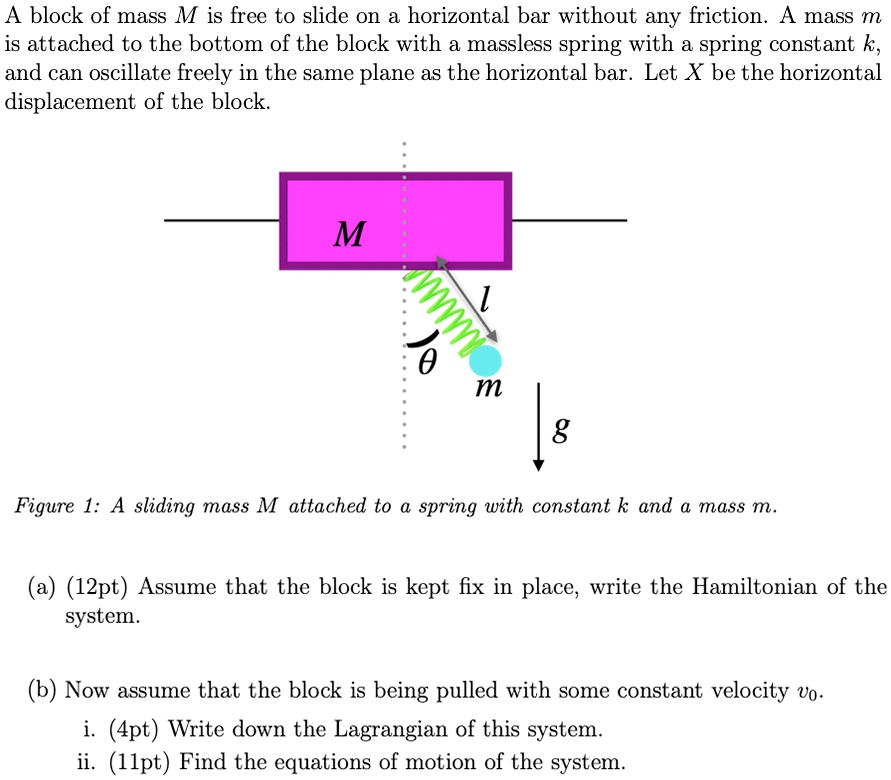 SOLVED: A block of mass M is free to slide on a horizontal bar without any friction. A mass m is ...