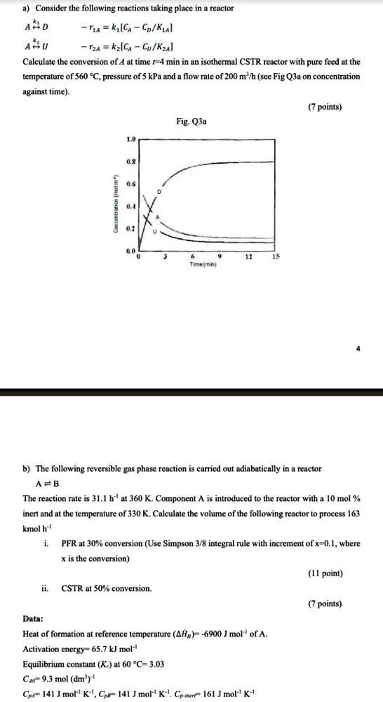 a) Consider the following reactions taking place in a reactor A ⇌ D A ⇌ U -r1A = k1[CA - CD/K1A ...
