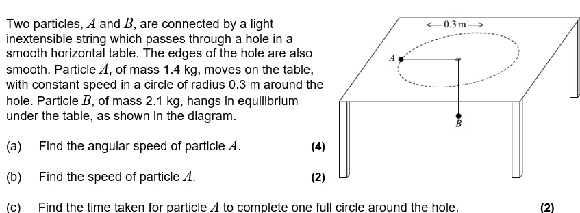 Two particles, A and B, are connected by a light inextensible string which passes through a hole ...
