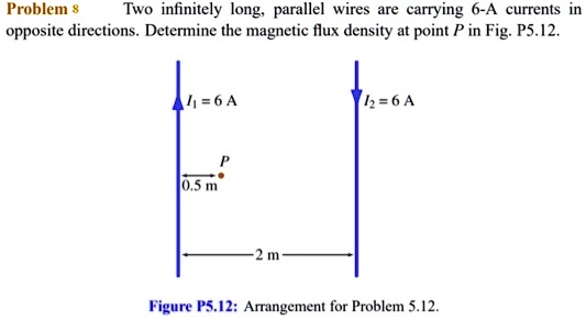 Problem: Two infinitely long, parallel wires are carrying 6 A currents ...